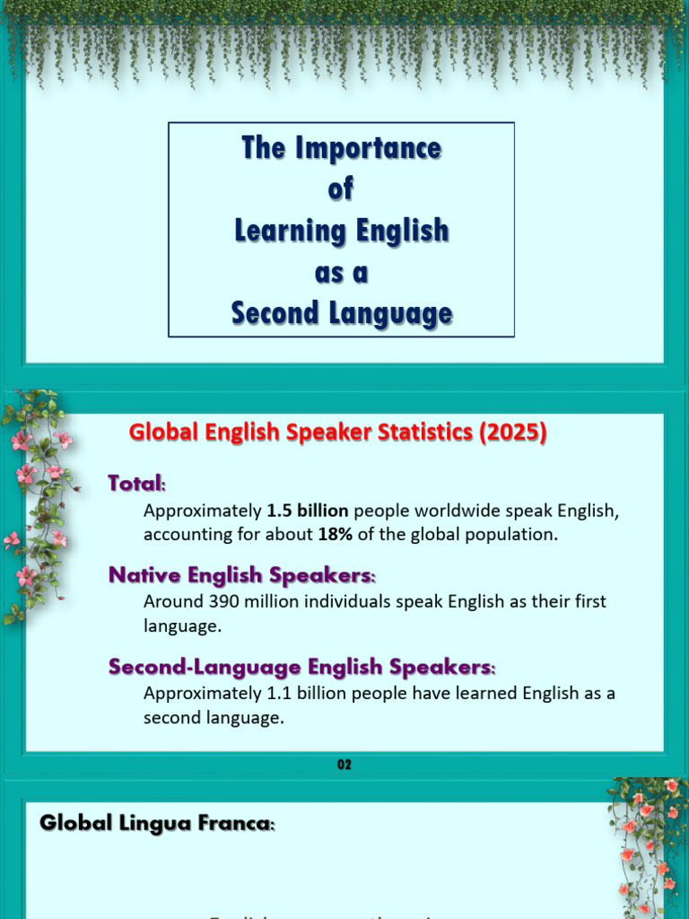 Importance of Learning English Today | PDF | English Language | Second ...