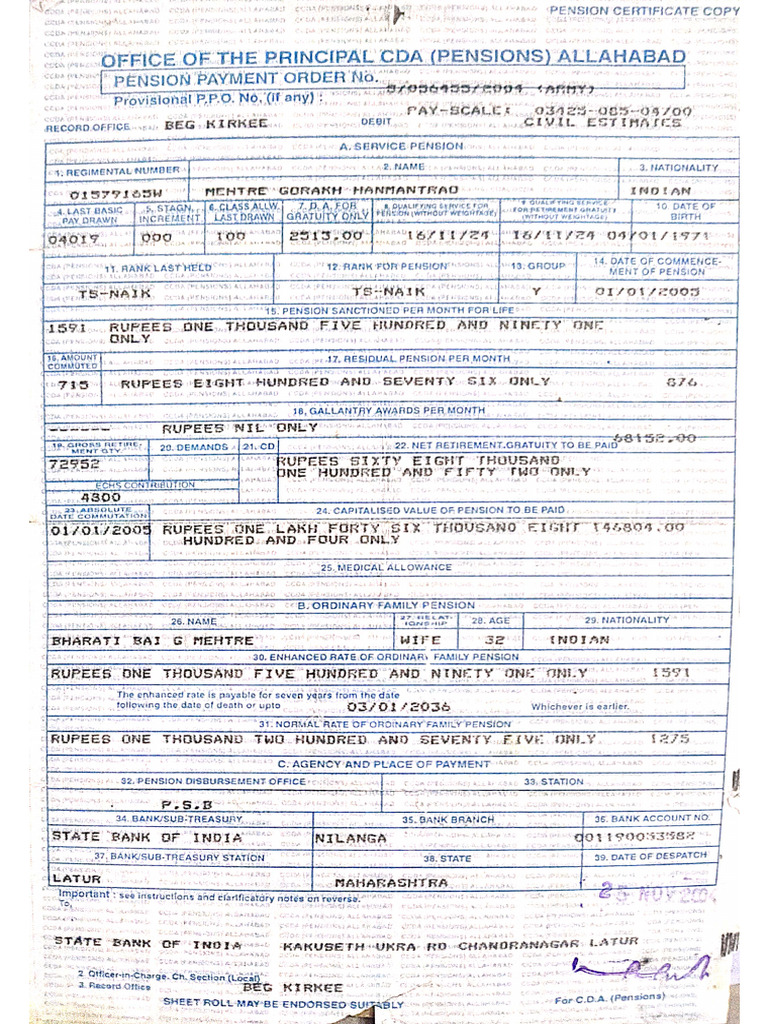 Ppo | PDF