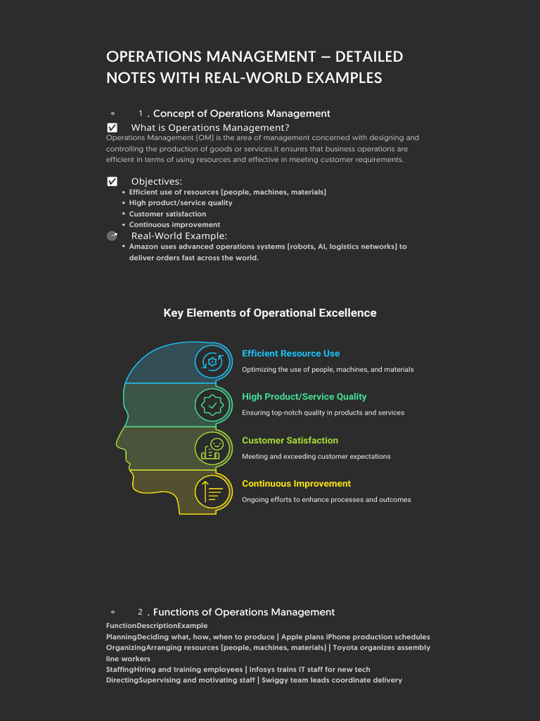 Operations Management - Detailed Notes With Real-World Examples | PDF ...
