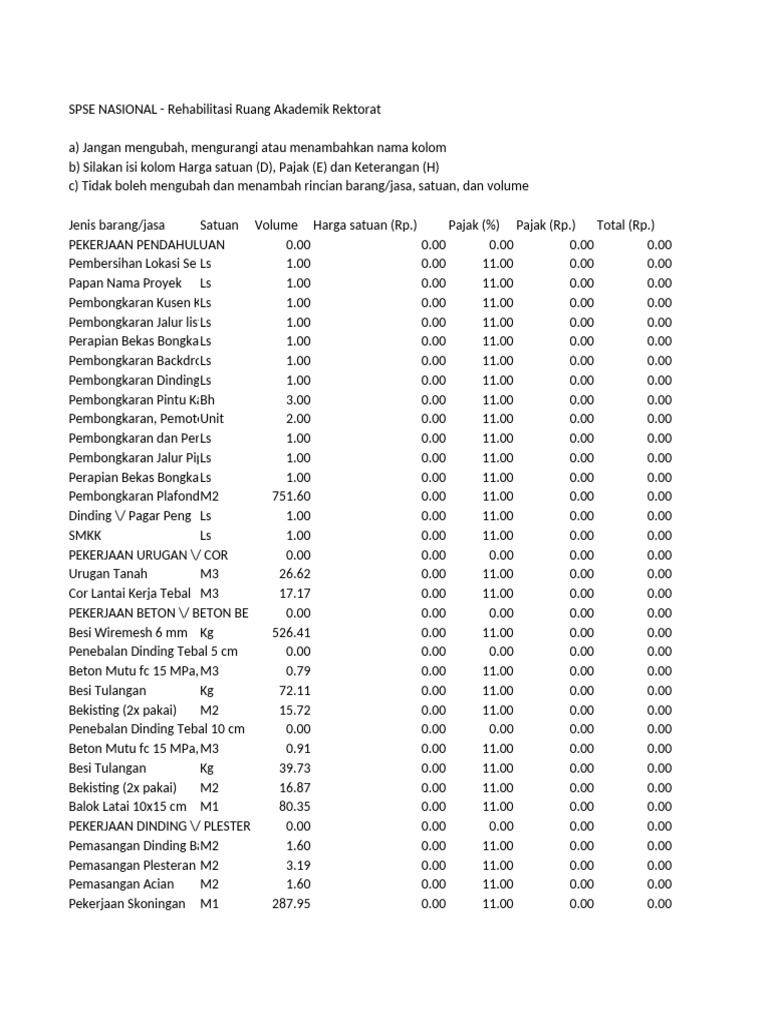 DKH Rektorat BJM | PDF