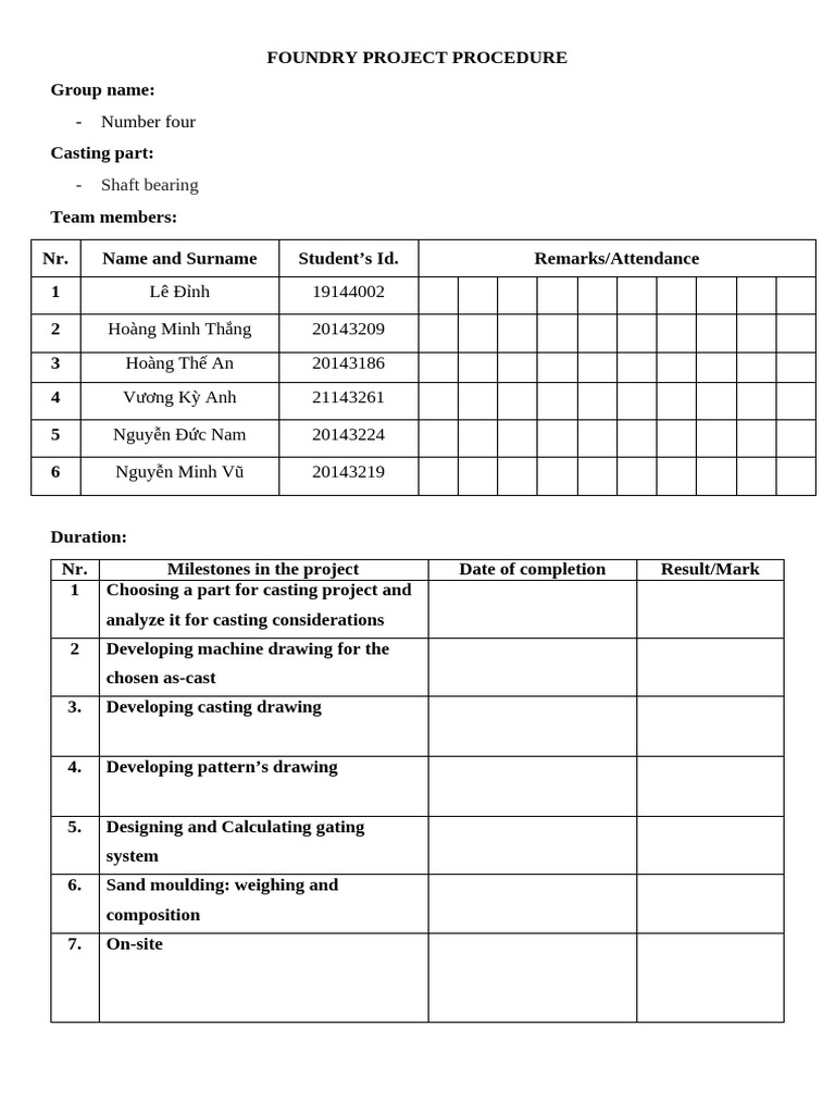 Group-4 - Foundry Project Procedure | PDF