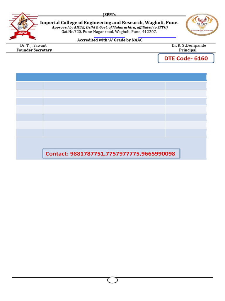 2018 MHT-CET 2018 Maths - Question Paper | PDF | Mathematical Objects ...