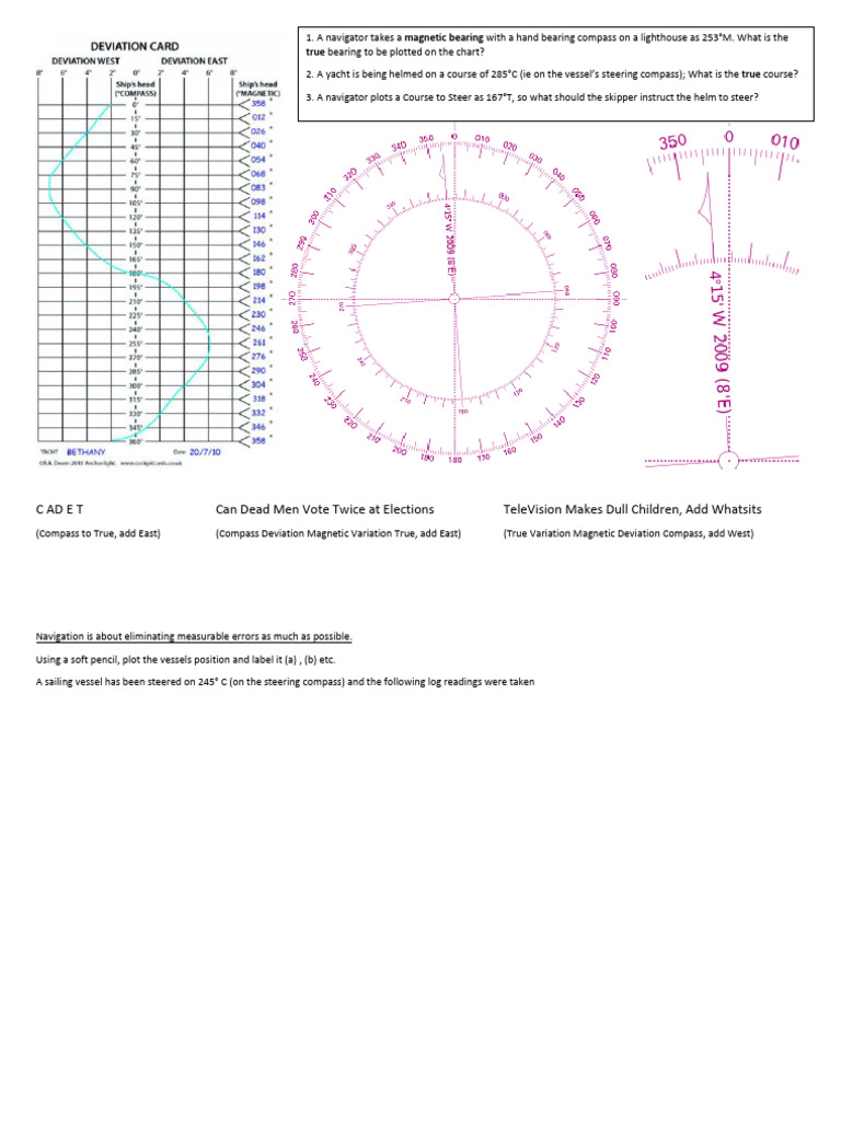 Converting Magnetic to True Course | PDF