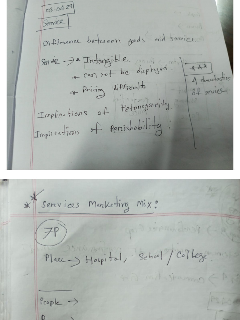 Marketing Suggestion (Sec - C) - 1 | PDF