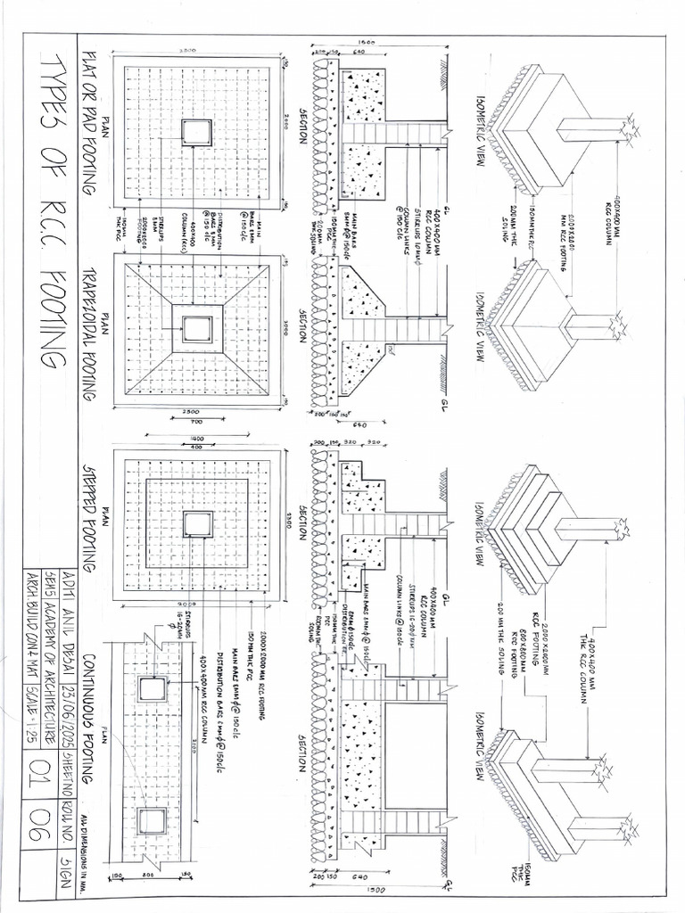 Aditi Desai - 06 Types of RCC Footing Sem 5 | PDF