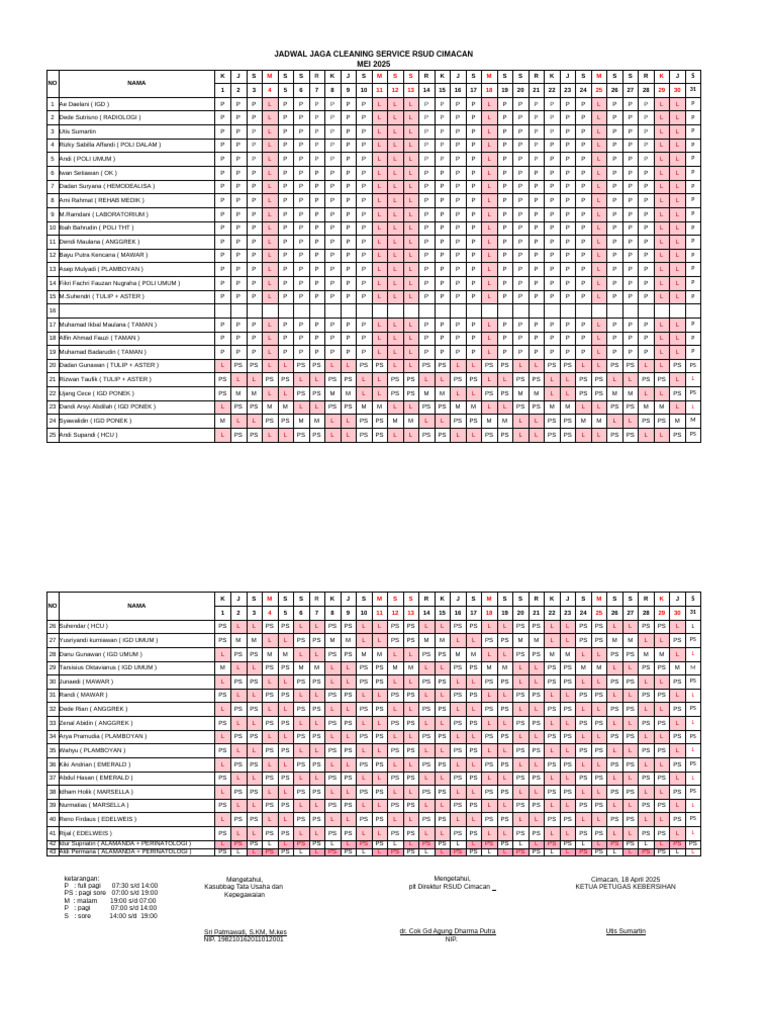 Form Jadwal Cs (Tata Usaha & Kepegawaian) Mei | PDF