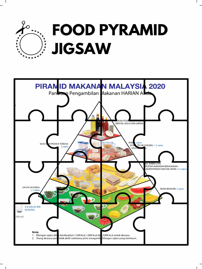 Jigsaw Puzzle Makanan | PDF