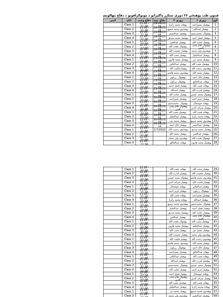 1403 Defence List | PDF