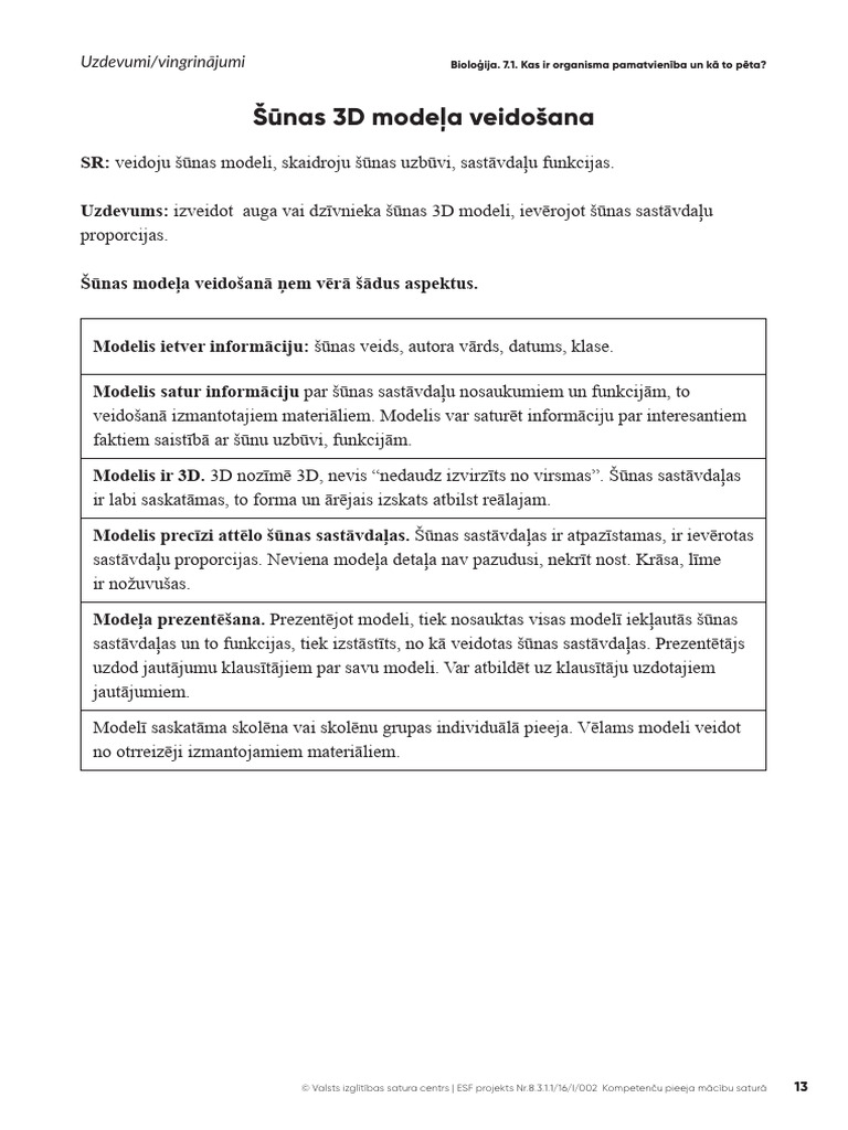 10 Sunas 3d Modela Veidosana | PDF