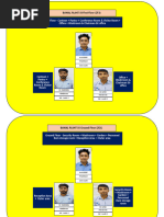 DOJO Room: Training for Manufacturing Skills | PDF | Change Management ...