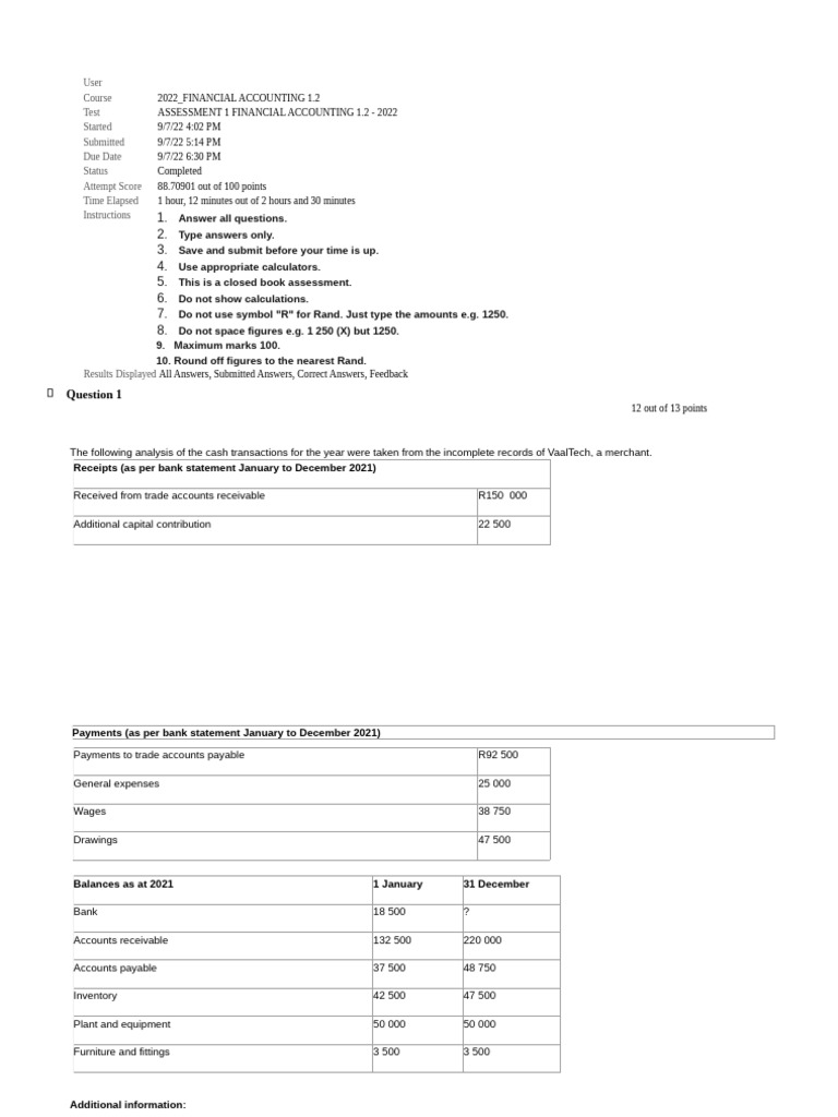 Financial Accounting Assessment 2022 | PDF | Expense | Banks