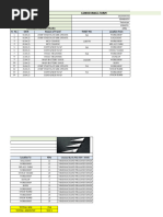 Local Conveyance Form | PDF