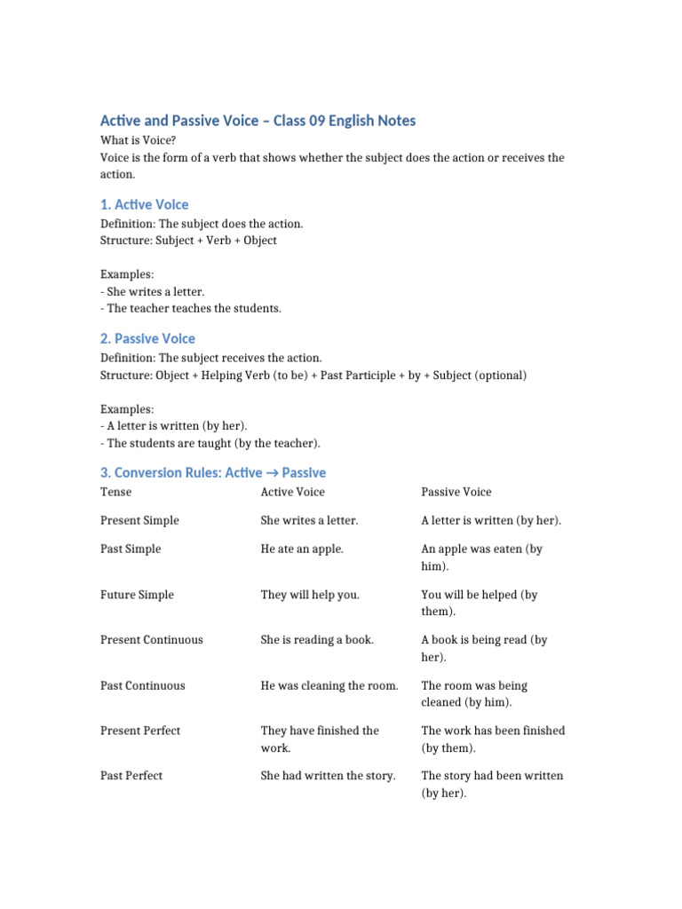 Active vs Passive Voice Explained | PDF