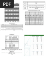 Table of Paper Sizes From 4A0 To A10 | PDF | Printing Materials | Equipment