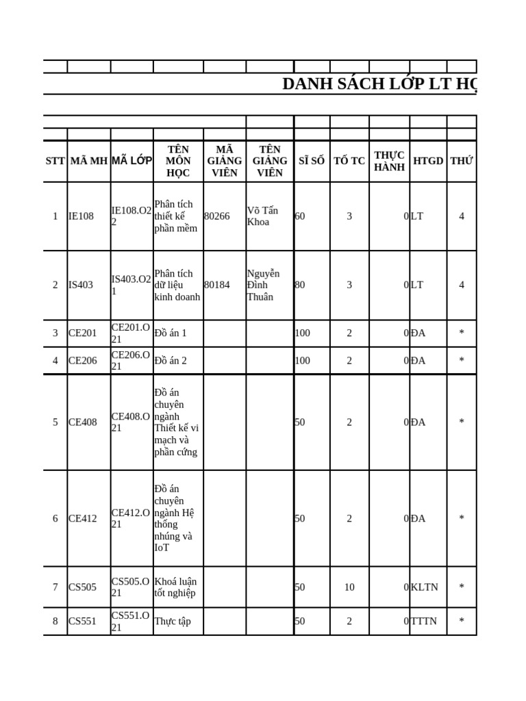 TKB KHDT 25-12-2023 HK 2 nh2023 | PDF