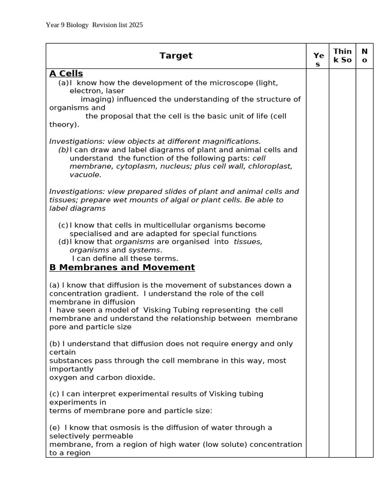 Year 9 Revision List | PDF | Respiratory System | Digestion