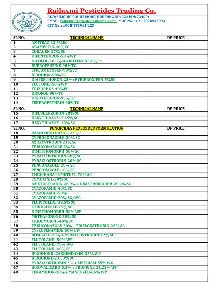 Rajlaxmi Pesticides Product List.2023..... | PDF | Pest Control ...