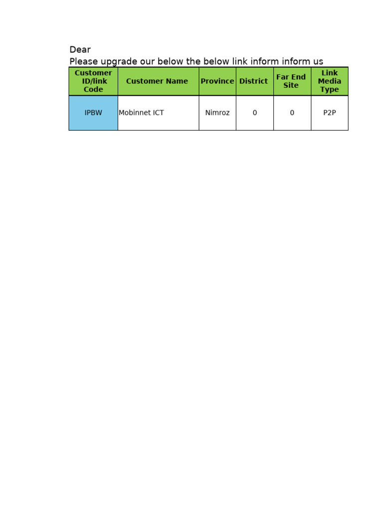 Dear Please Upgrade Our Below The Below Link Inform Inform Us | PDF