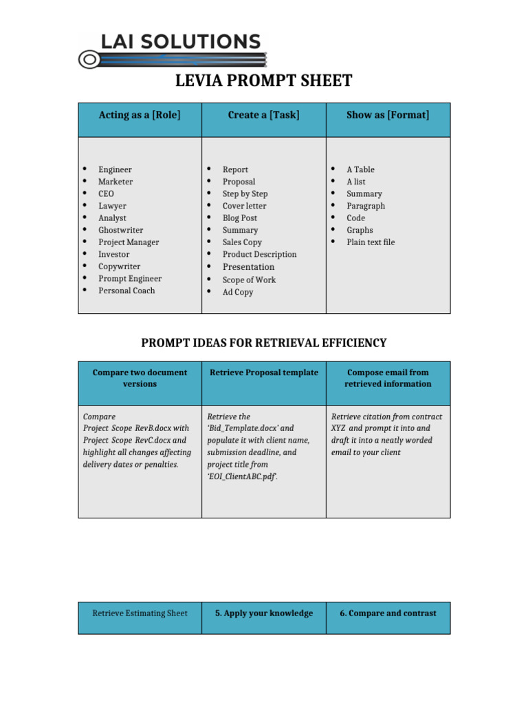 Levia Prompt Sheet-2 | PDF | Computing
