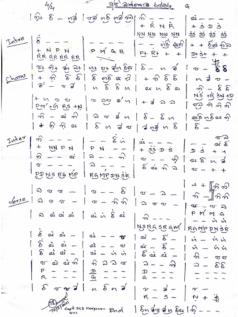 Eastern Band Notation 250604 120008 | PDF