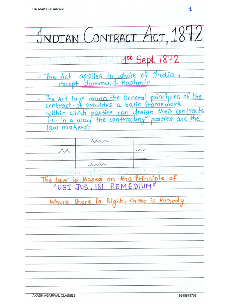 Unit 1 Meaning & Essential of Contract | PDF