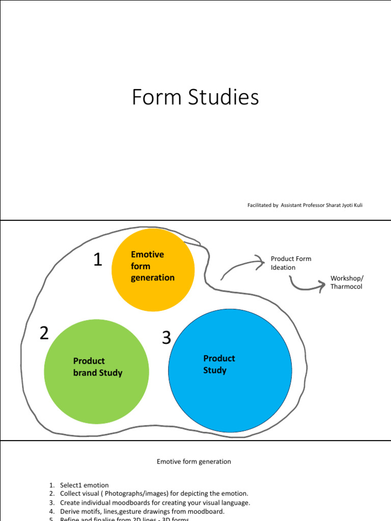 PDF Emotive Brand Product Form | PDF