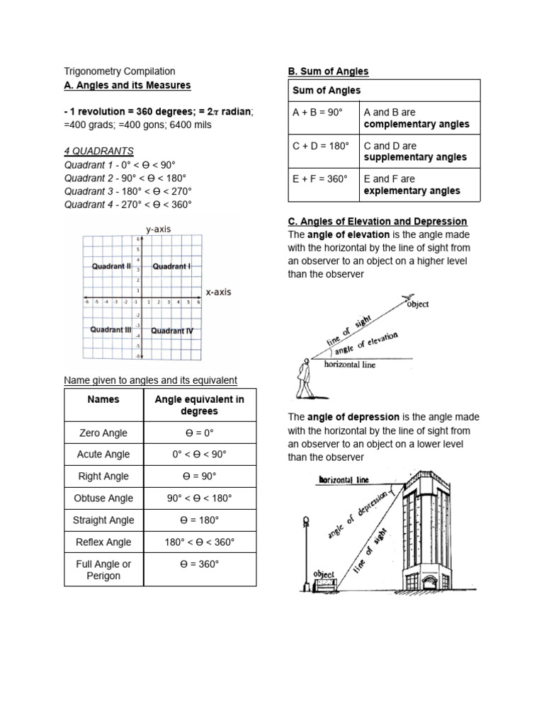 Math 1st Year 1st Sem Midterms Exams Trigonometry Compilation | PDF | Elementary Mathematics ...