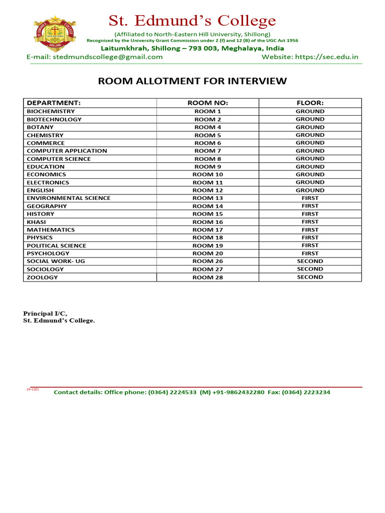 Room Allotment For Interview | PDF | Inquiry | Science