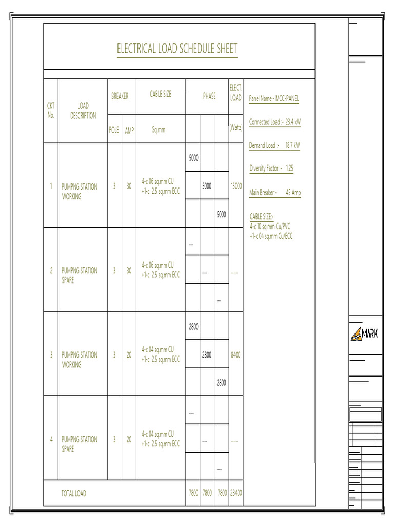 Electrical Load Schedule for CASA-1000 | PDF | Electrical Engineering ...