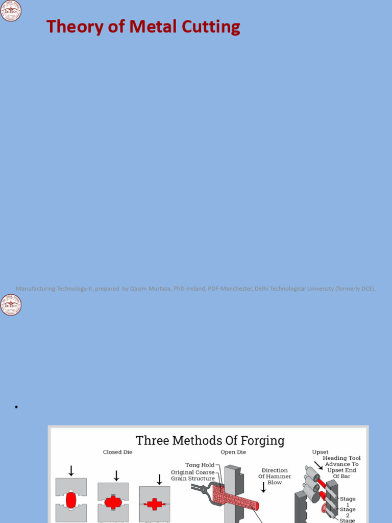 ME306-Theory of Metal Cutting-Lect | PDF | Emulsion | Aluminium Oxide