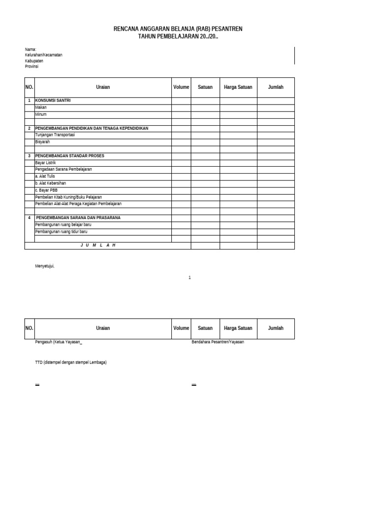 Template RAB Pendirian Pesantren | PDF