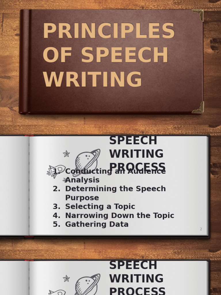 Principles Speech Writing | PDF | Cognition | Communication