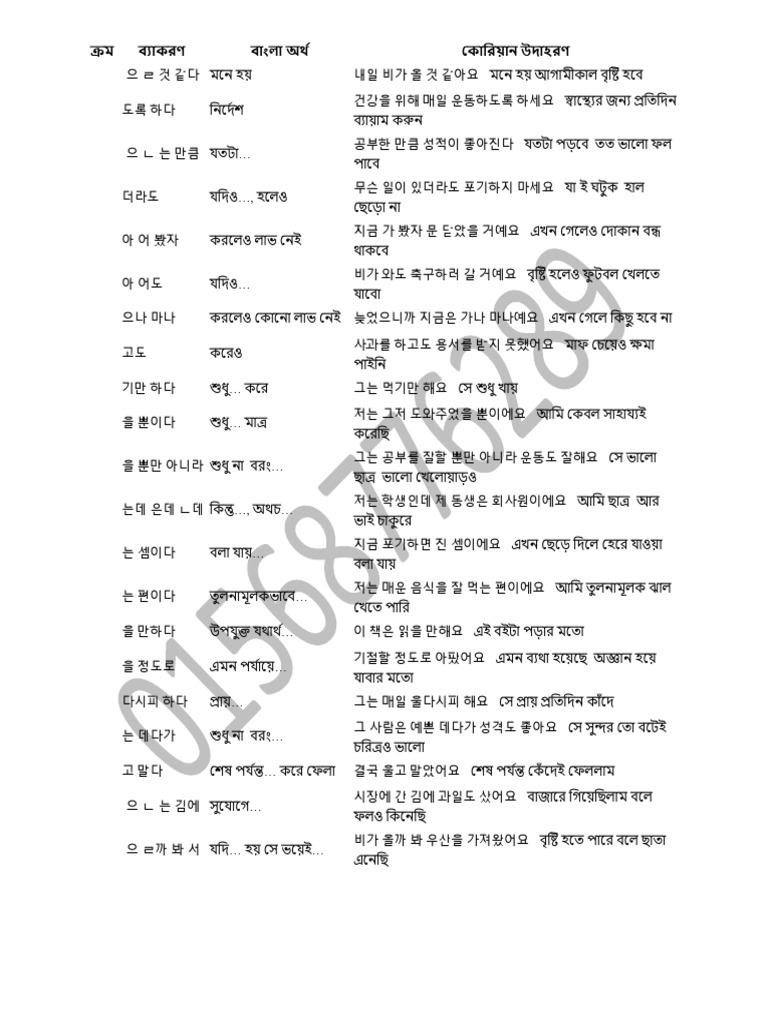 Gramear PDF Create by Hanif | PDF