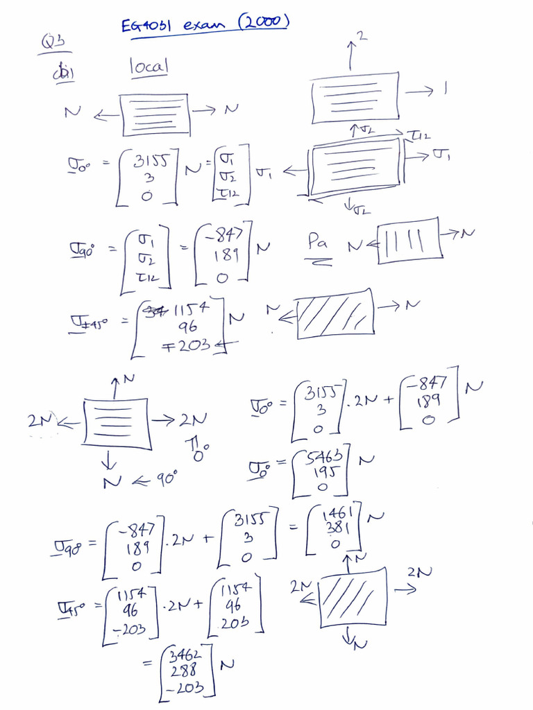 Solutions To Exam Paper Questions in Failure Summary | PDF