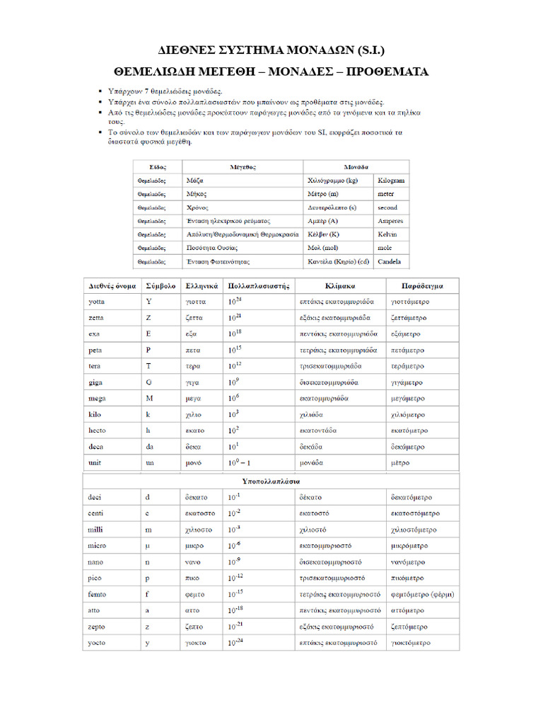 ΔΙΕΘΝΕΣ ΣΥΣΤΗΜΑ ΜΟΝΑΔΩΝ | PDF