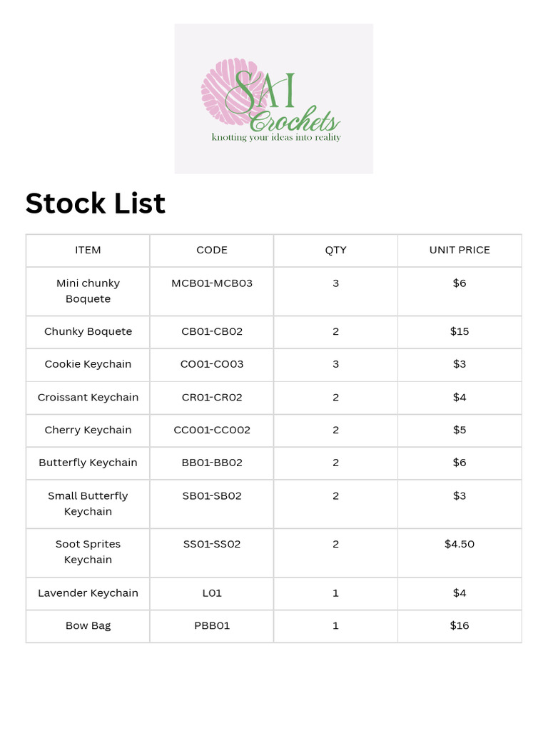 Product List | PDF