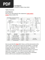 Instrumentation Loop Diagrams | PDF | Instrumentation | Calibration