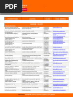 KeyCare Start GP Network Overview | PDF | Health Care | Public Services