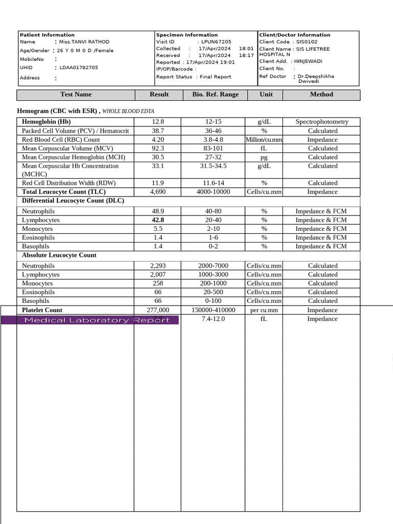 LabReportNew - 2024-04-18T085812.544 | PDF | Vitamin B12 | Thyroid Stimulating Hormone
