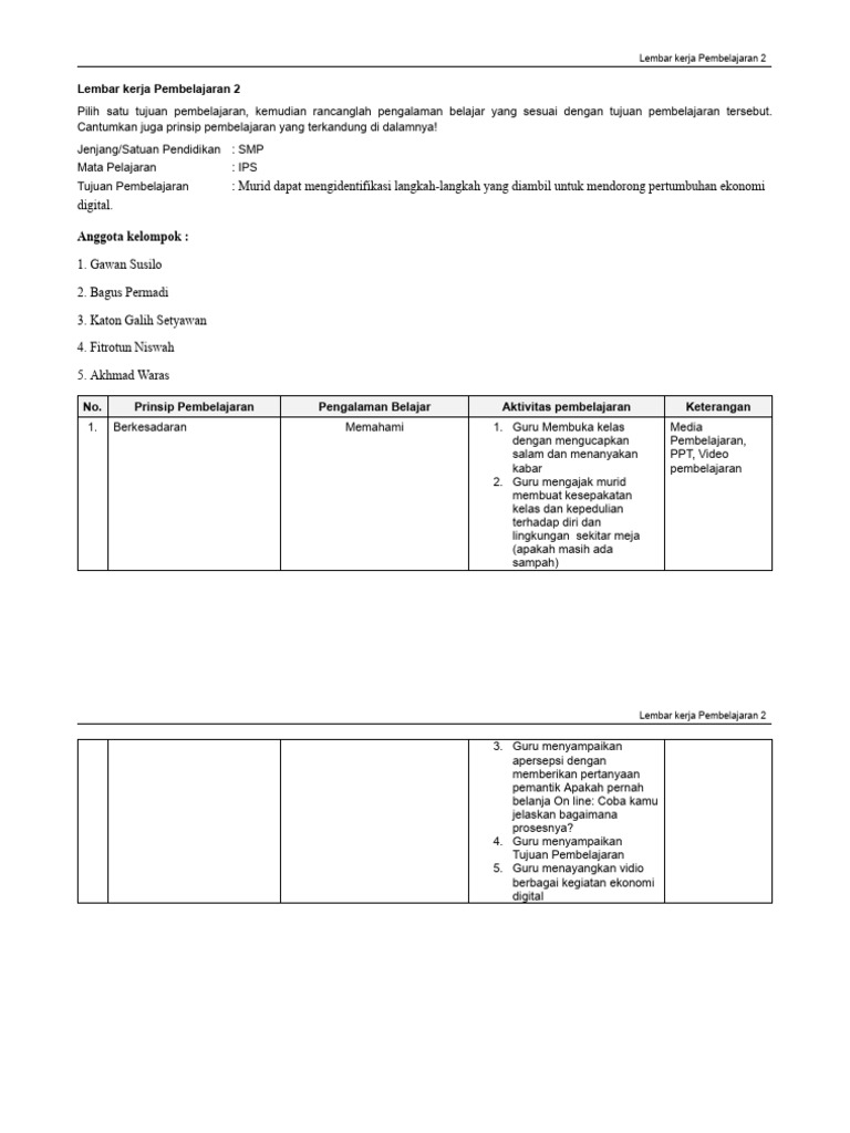 Modul 4 - KP1 - Tugas1 - IPS 1 | PDF