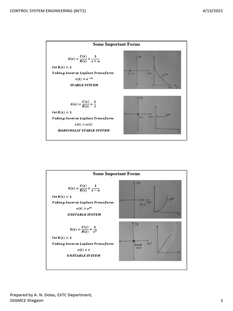 Control System Engineering Overview | PDF | Electronics | Applied ...