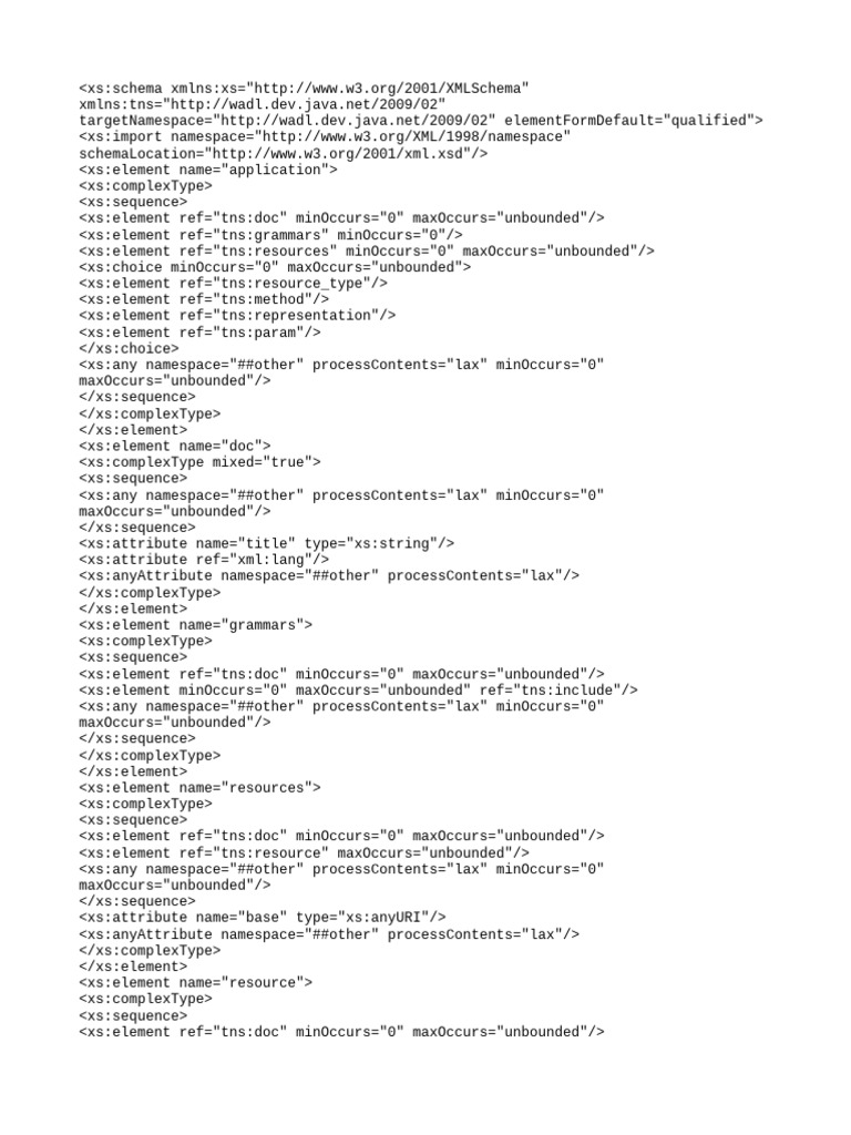 WADL XML Schema Definition | PDF