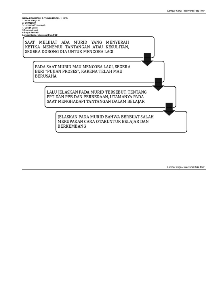 Lembar Kerja Ipp Modul1 Kp3 | PDF