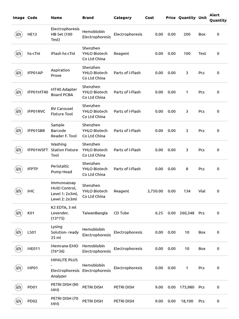 Medical Equipment and Reagents List | PDF | Medical Tests | Body Fluids
