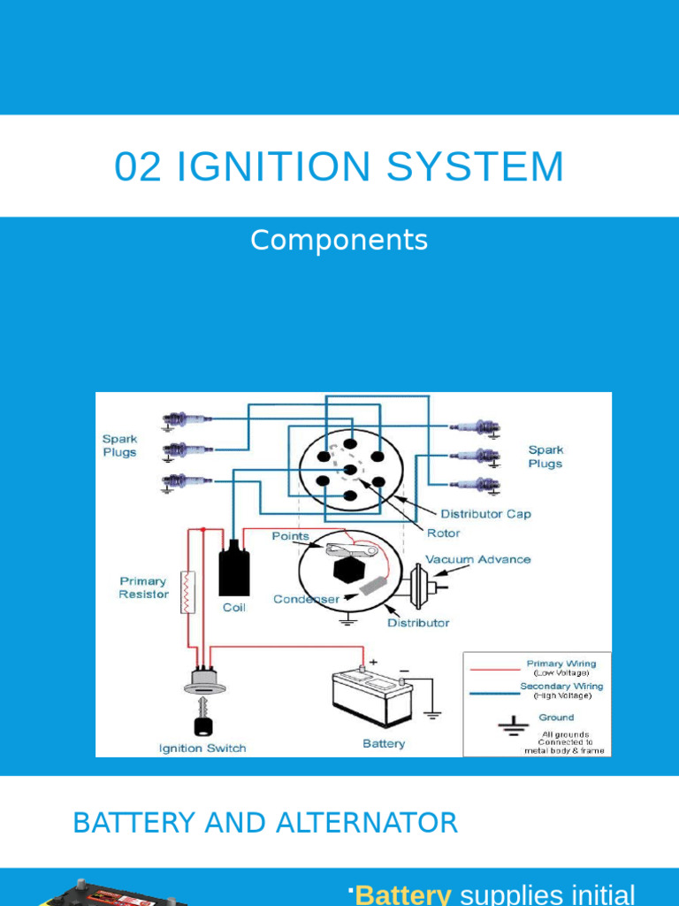 Hand Out Conventional Ignition System | PDF