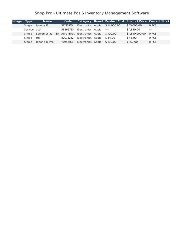 Shop Pro - Ultimate Pos Inventory Management Software | PDF