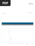 Alberta Express Entry Document Checklist | PDF | Finance & Money Management