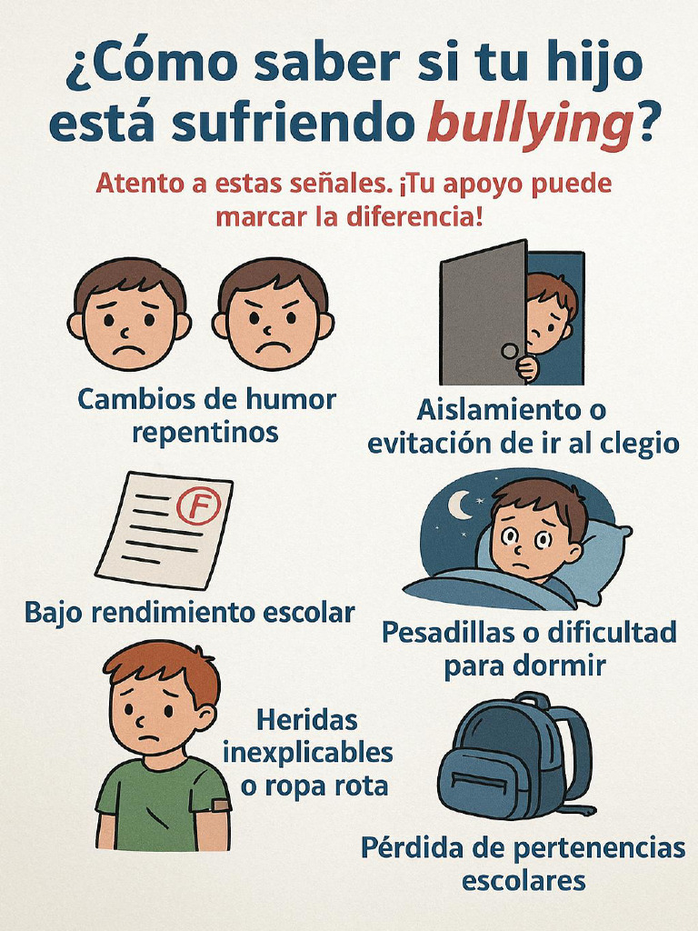 Afiche Bullying Sintomas | PDF