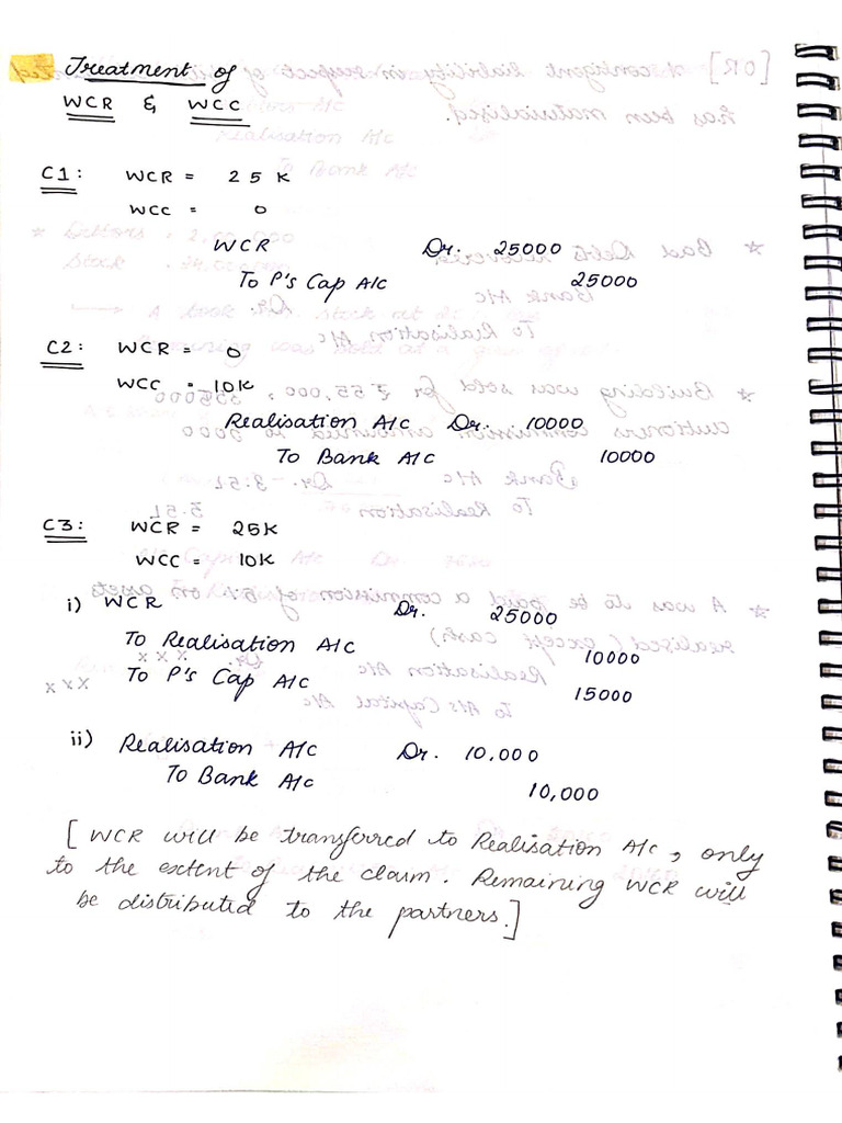 Dissolution Pt.2 | PDF