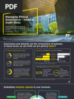 EY 2024 - Global Integrity Report | PDF | Integrity | Incentive